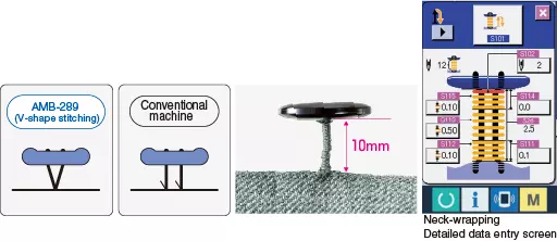 JUKI AMB-289A HIGH SPEED BUTTON NECK WRAPPING MACHINE | Juki Industrial ...